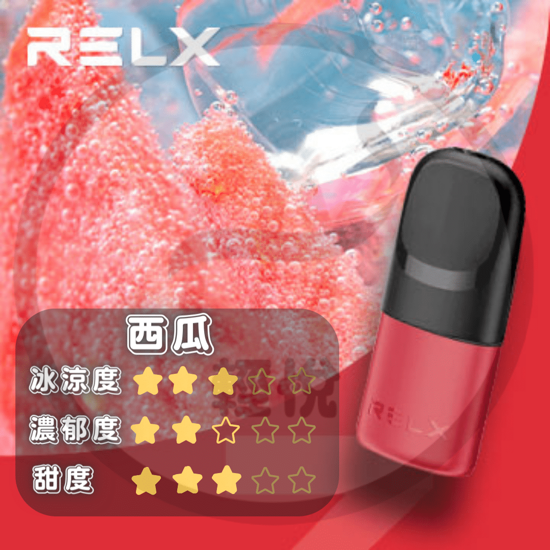 RELX一至六代 邊代最好? – RELX HK|電子煙|煙彈|悅刻香港電子煙專門店- 輕悅HY